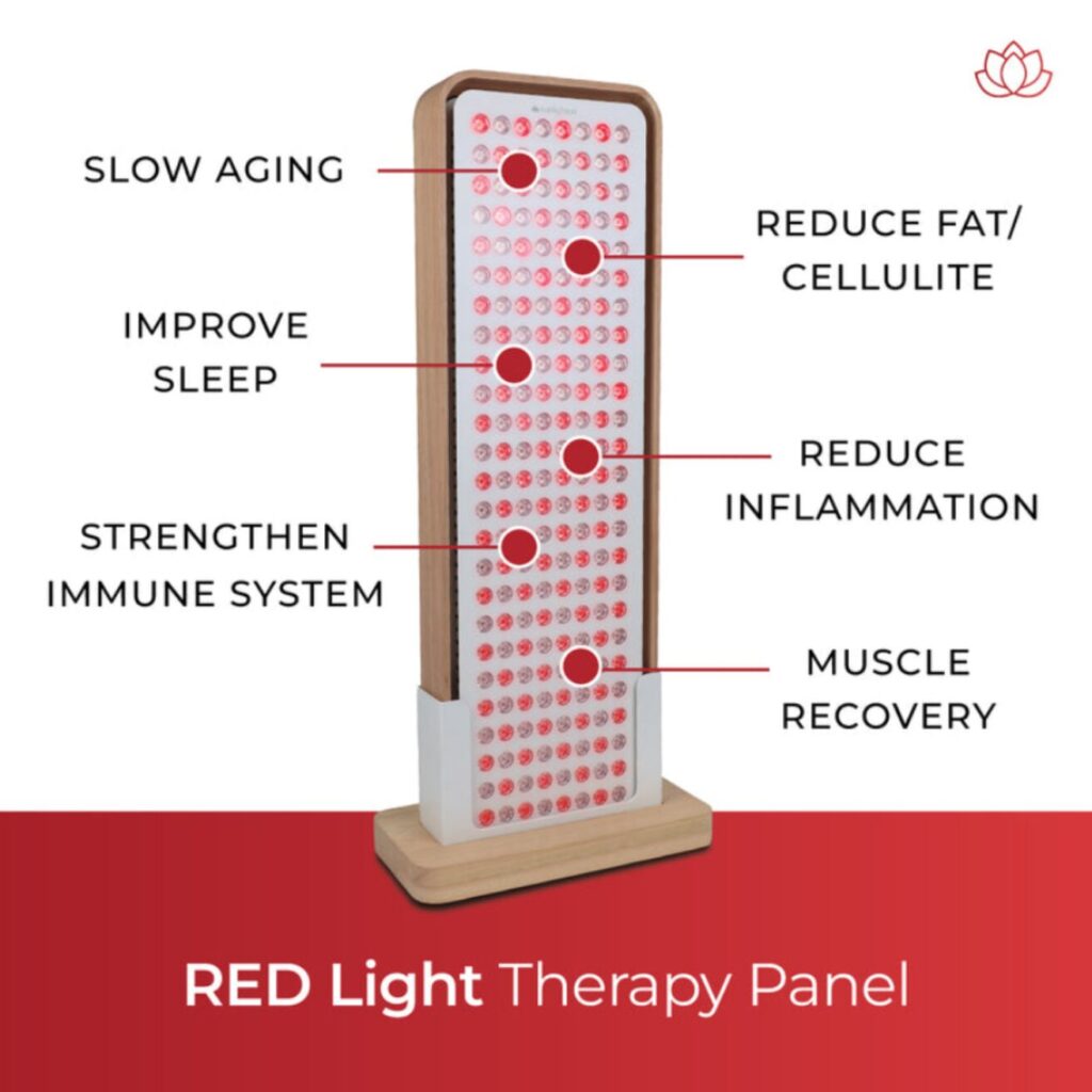 RED Light Panel - Liz Earle Wellbeing
